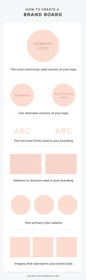 How to Create a Brand Board - Sugar Studios Design